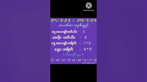 25 3 24 မှ 29 3 24 ထိ အကောင်းဆုံး တပတ်စာ အနှစ်ချူပ် Youtube