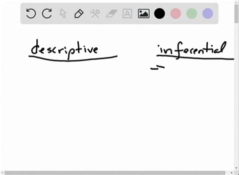 SOLVED Regarding Simple Random Sampling A What Is Simple Random Sampling B What Is A Simple