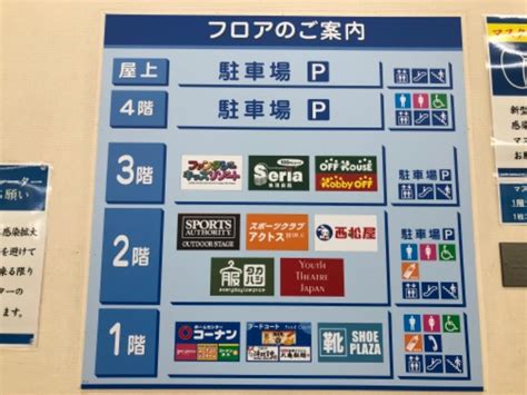 コーナン港北センター南モール コドモト まちの子育て情報サイト