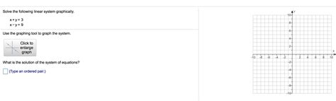 Solved Solve The Following Linear System Graphically Y 10