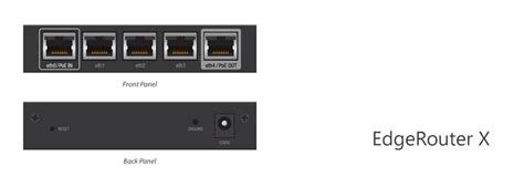 Ubiquiti EdgeRouter X Port Gigabit Router