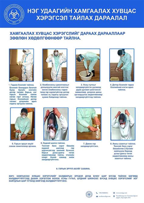 ЭРҮҮЛ МЭНДИЙН УДИРДЛАГА Posts Facebook