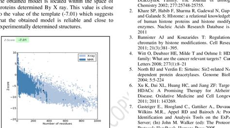 Prosa Web Server Z Score Plot Download Scientific Diagram