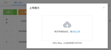Javascript 如何让element Ui 的el Upload组件能够上传文件夹？ Segmentfault 思否