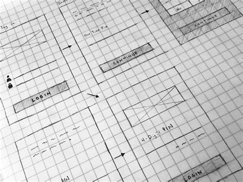 Stunning Mobile App Wireframes Examples DesignDrizzle Free Resources For Web Designers