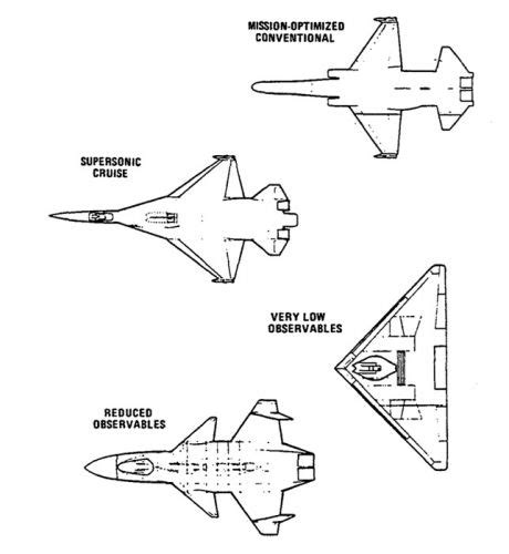 Japans Fs X Fighter Support Experimental Program General Dynamics
