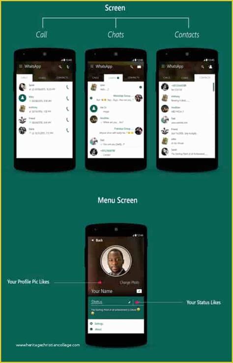 Android App Templates Free Of Top 10 Free Material Design Psd Templates