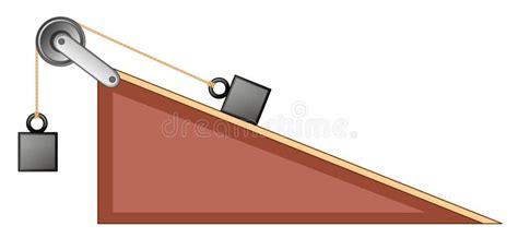 Force And Motion Vector Illustration Physics Movement Examples