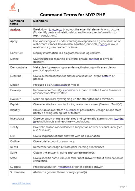 9781954760035 Myp Physical And Health Education Teacher Toolkit