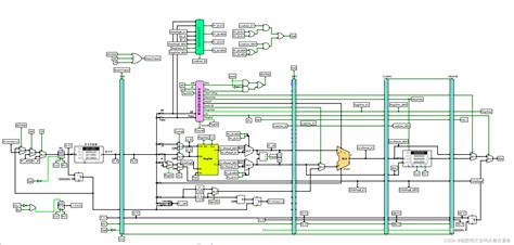 Logisim 头歌实践教学平台 理想流水线设计 Mips流水cpu设计 Hust(计算机组成原理课程设计)单片机我想明天去码头整点 Logisim 头歌实践教学平台 理想流水线设计 Mips流水cpu设计 Hust(计算机组成原理课程设计)单片机我想明天去码头整点