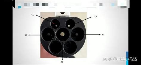 充电物理连接流程与充电电流走向分析 知乎
