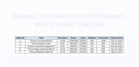Free Youtube Video Templates For Google Sheets And Microsoft Excel Slidesdocs