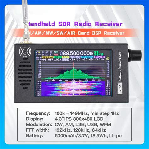 Sdr Radio Dsp Digital Demodulation Short Wave Fm Mw Ssb Cw Ham Radio Receiver Mad Hornets