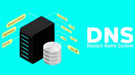 Reliable Basics Ssh Dns Smtp H2k Infosys Blog