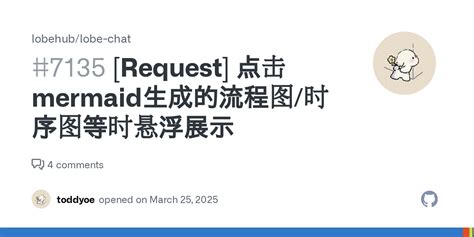 Request 点击mermaid生成的流程图时序图等时悬浮展示 · Issue 7135 · Lobehublobe Chat · Github