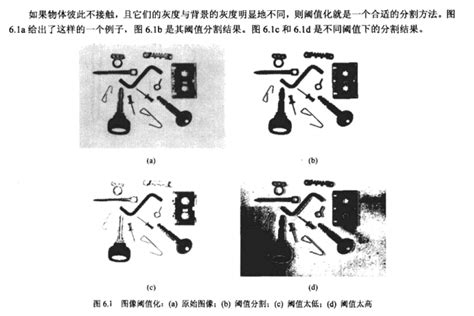 42图像分割之区域分裂与合并 程序员大本营