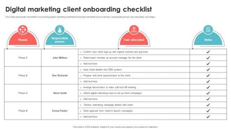 Digital Client Onboarding PowerPoint Presentation And Slides PPT Template SlideTeam