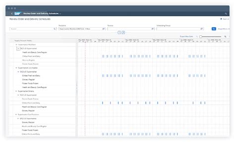 Sap Order And Delivery Scheduling
