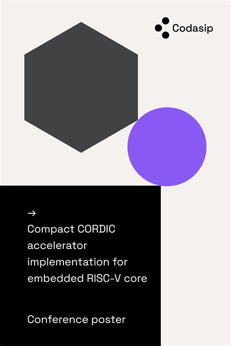 Compact Cordic Accelerator Implementation For Embedded Risc V Core