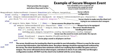 How To Perform Secure Use Of Remote Events Bulletin Board Developer Forum Roblox