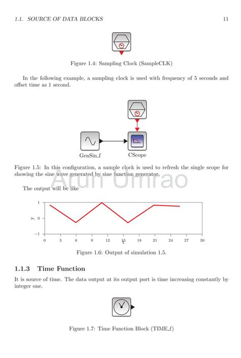 Notes And Description For Xcos Scilab Block Simulation With Suitable