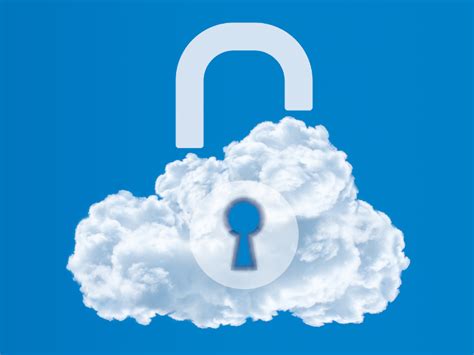 Protecting Data In The Cloud Shared Responsibility Model