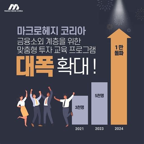 마크로헤지코리아 금융 소외 계층 위한 교육프로그램 확대착한 펀드테크 실천 나서 Rpm9