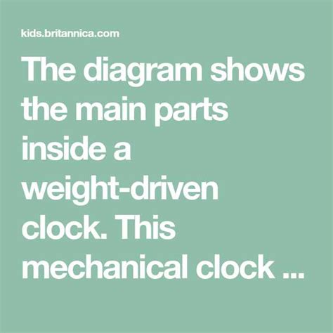 Understanding The Inner Workings Of A Pendulum Clock A Detailed Parts Diagram