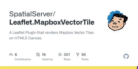 Leafletmapboxvectortileexamplesdynamic Labelhtml At Master