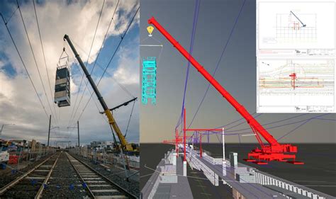 Digital Twins In The Rail Sector Avoiding Downtime Improving Safety And Reducing Costs