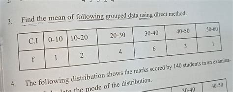 find the mean of following grouped data using direct method c i0 1010 20