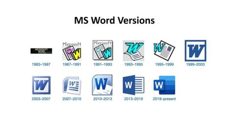 Ms Word Interface Pptx