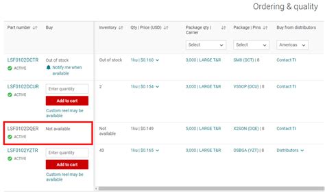 lsf0102 lsf0102dqer availability logic forum logic ti e2e