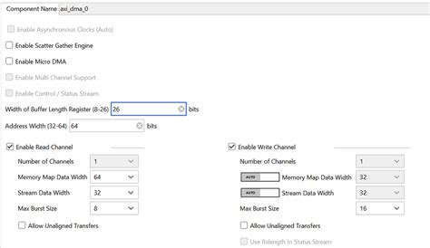 Mismatch Of Pynq Data Stream From Dma On Ultrascale Support Pynq