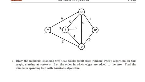 Solved 1 Draw The Minimum Spanning Tree That Would Result From