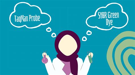 Taqman Probe Vs Sybr Green Dye Based Qpcr How To Select The One Genetic Education
