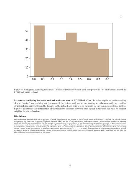 Improved Protein Ligand Binding Affinity Prediction With Structure Based Deep Fusion Inference