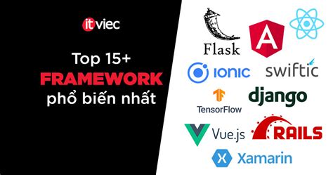 Framework Là Gì Top 15 Framework Web Mobile Phổ Biến