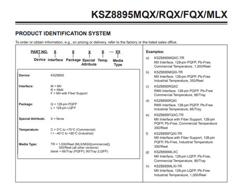你好 我想了解 Ksz8895mqxia 和 Ksz8895mqxi 的区别 中文論壇 Electronic Component And Engineering Solution