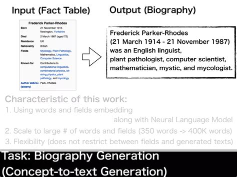 Neural Text Generation From Structured Data With Application To The