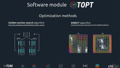 Cfd Support On Linkedin Simulationoptimization Turbomachinery Tcae