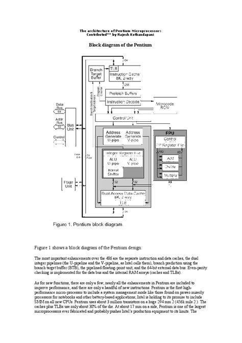 The Architecture Of Pentium Microprocessor Instruction Set Central