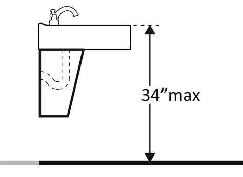 Ada Lavatory Mounting Height At Jaclyn Glenn Blog