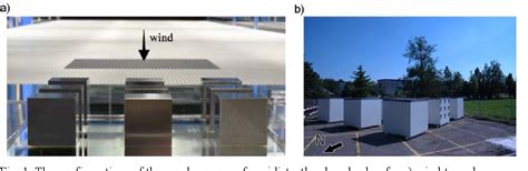 Figure 1 From Analysis Of Time Resolved Wind Driven Rain On An Array Of Low Rise Cubic Buildings