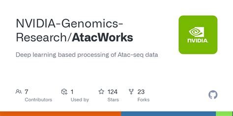 GitHub NVIDIA Genomics Research AtacWorks Deep Learning Based Processing Of Atac Seq Data