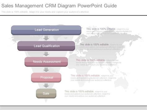 Sales Management Crm Diagram Powerpoint Guide