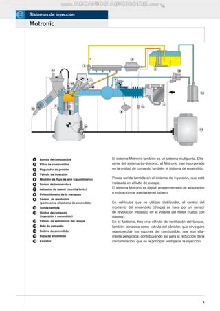 Manual Sistemas Inyeccion Electronica Bosch Multipunto Jetronic Motronic Componentes
