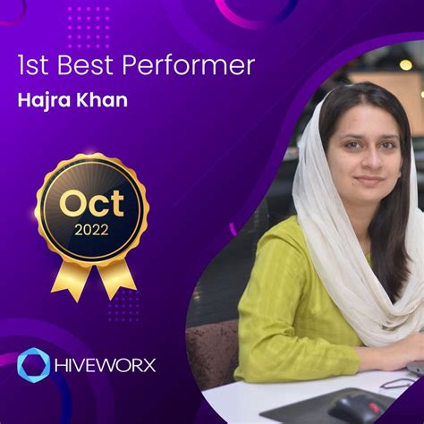 Hiveworx On Linkedin Topperformer Employeeofthemonth Fighter