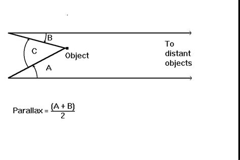 Physics Lab Book Source Files