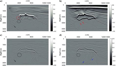 The Imaging Sections Using Different Migration Methods A Migration